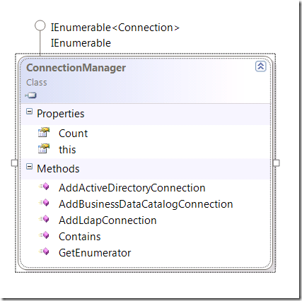 Andrew MossHater: Powershell: Add Active Directory connection with User ...